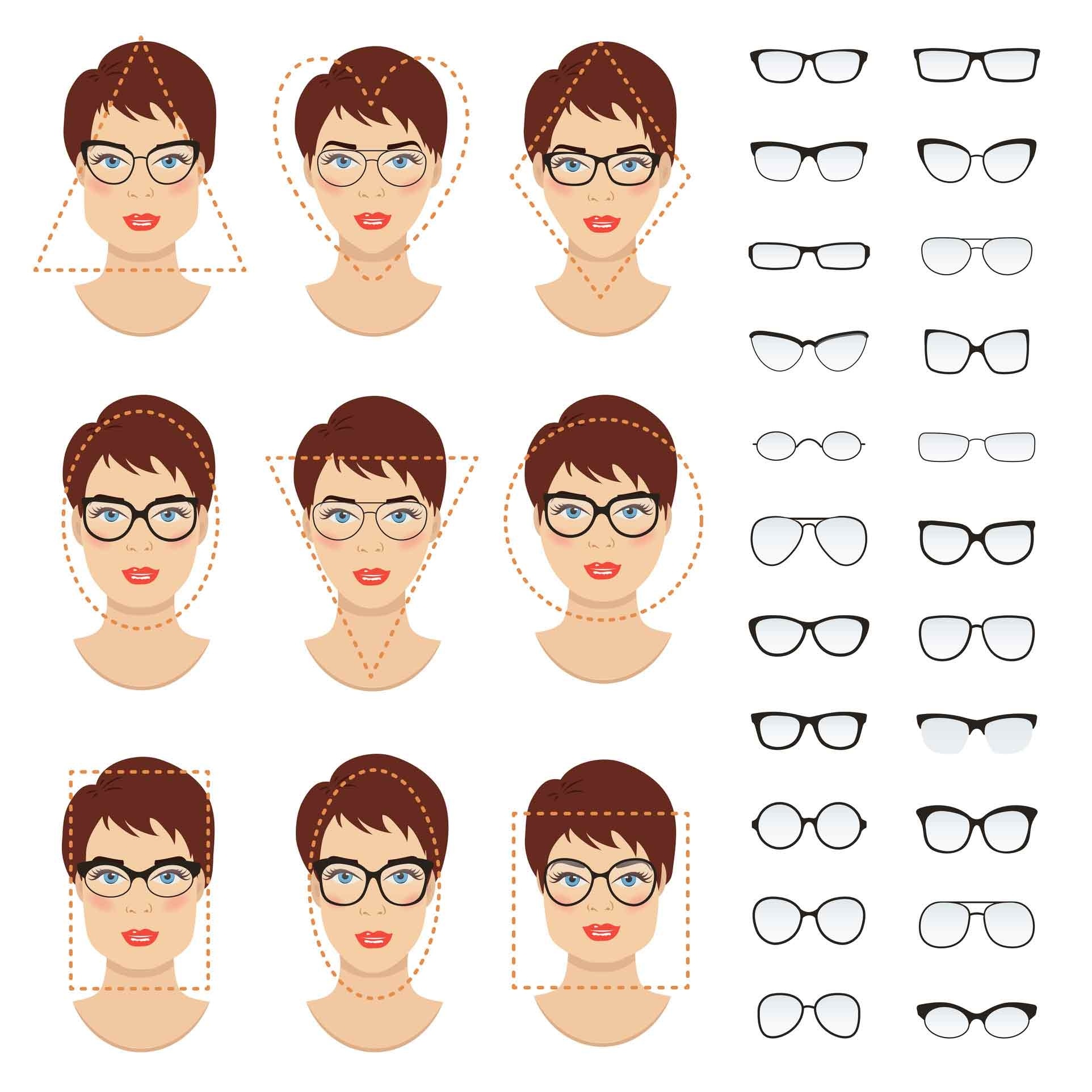 Rame de ochelari de vedere: modele in functie de forma fetei